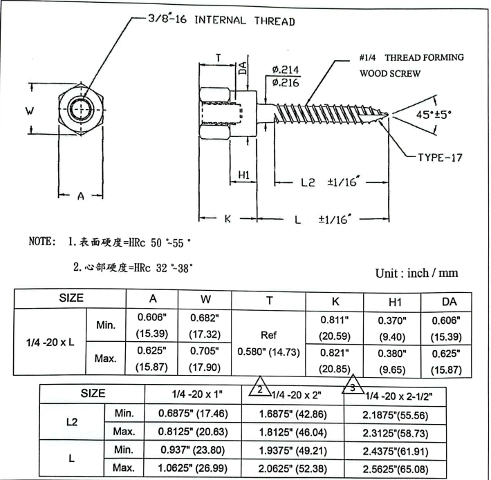 seller information : Self-tapping Screw